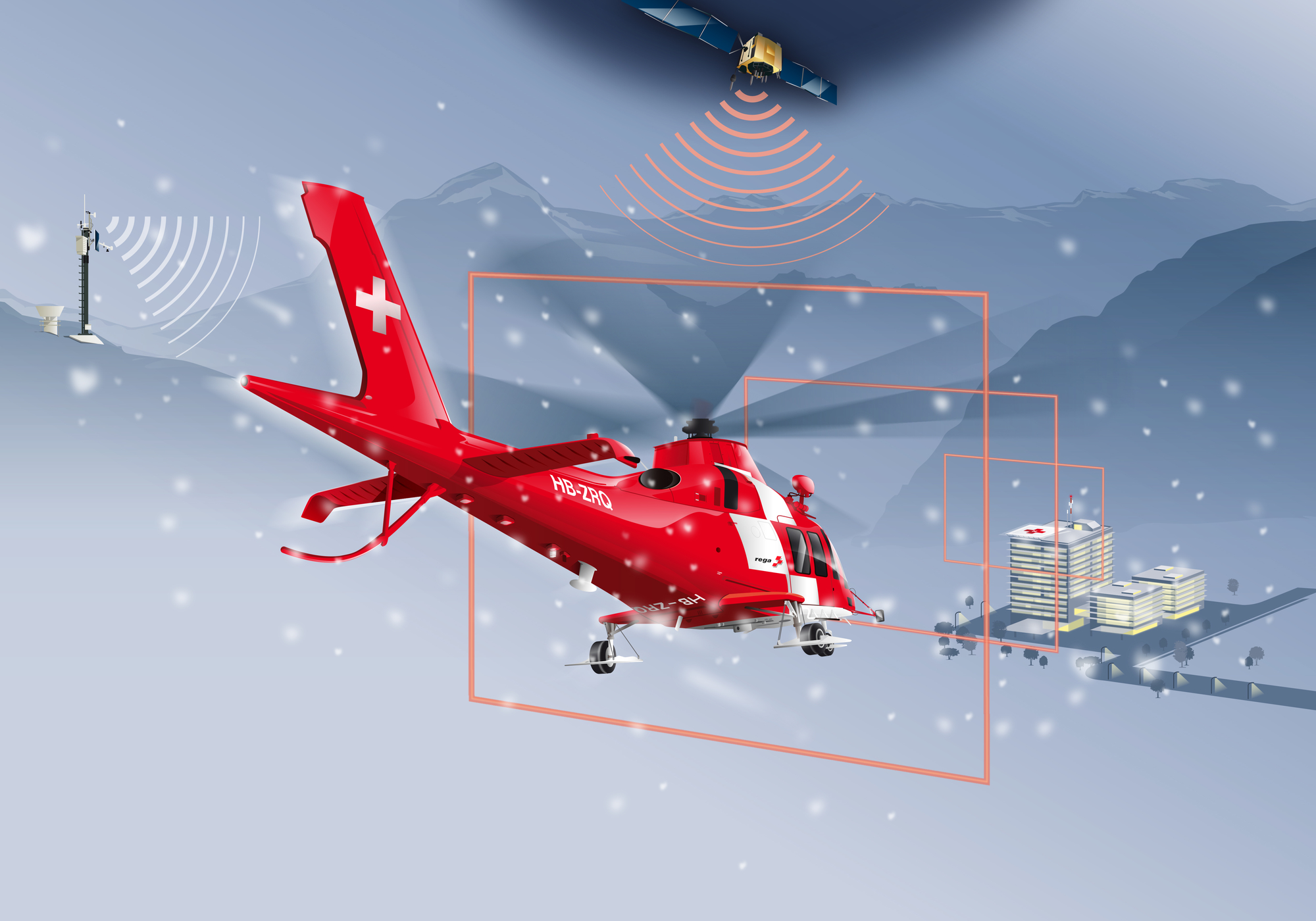 Swiss pioneering feat: Rega and FOCA attain worldwide milestone in ...